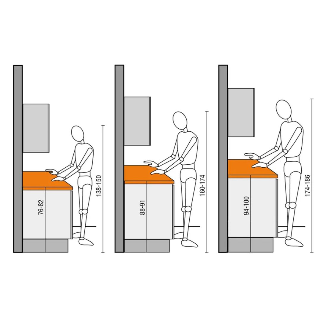 Dimensiones mínimas de una cocina: Normativa