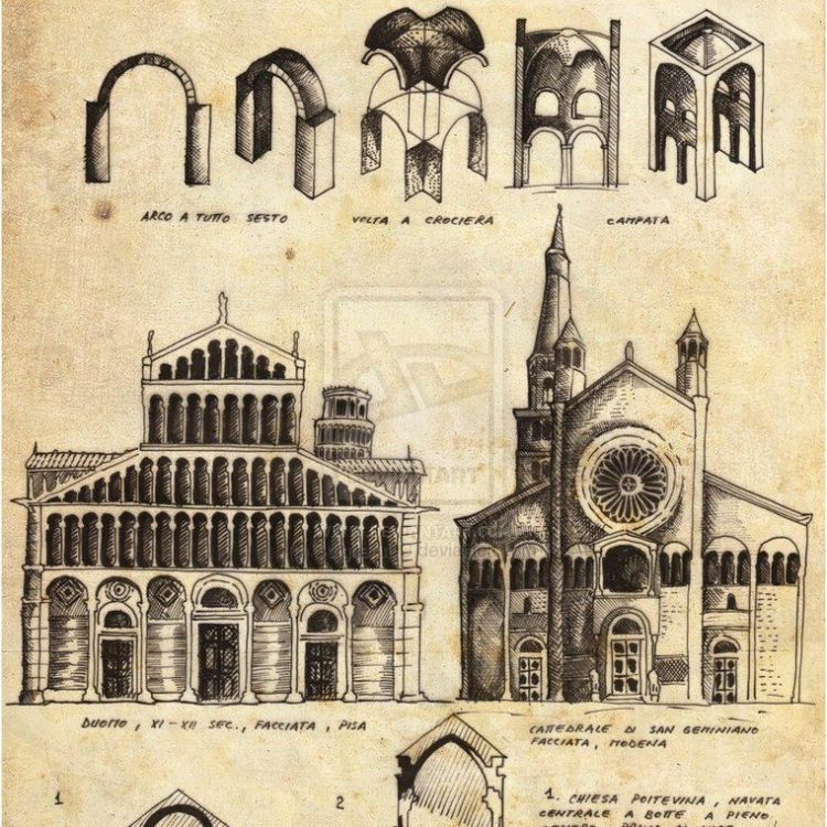 Arquitectura Románica / Estilo Arquitectónico | El Arqui MX